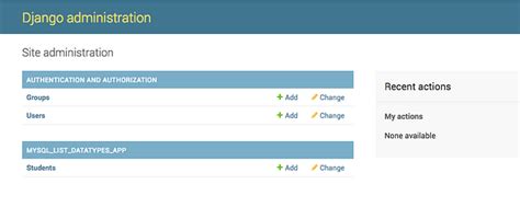 Django Framework Django Model By Jit Dhulam Medium