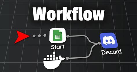 Self Host Your Own Automation Platform With N8n Docker Techno Tim