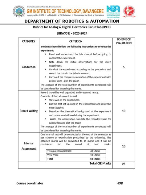 Rubrics For Ade Lab Pdf Experiment