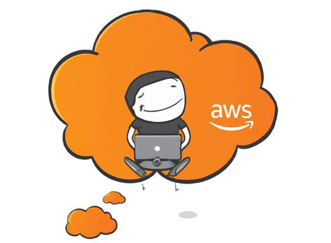 Development With AWS Cloud9