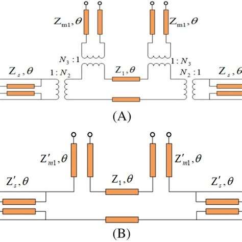 3d View Of The Proposed Broadband Bandpass Filter Download Scientific