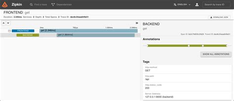 Github Openzipkin Zipkin Ruby Example