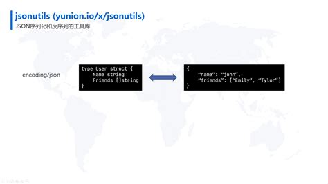 cloudpods golang实践 cloudpods