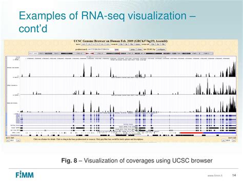 PPT RNA Seq Analysis PowerPoint Presentation Free Download ID