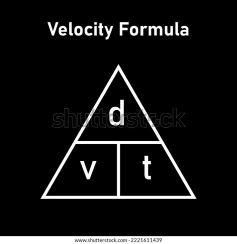 Velocity Triangle Formula Speed Distance Time Stock Vector Royalty Free Shutterstock