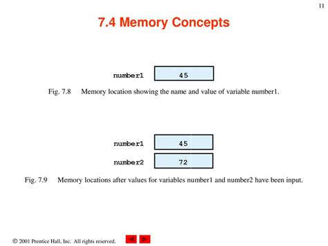 Chapter 7 Javascript Introduction To Scripting Ppt Download
