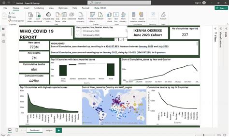 Quantum Analytics Ng On Linkedin Excel Excel Powerbi Mssqlserver
