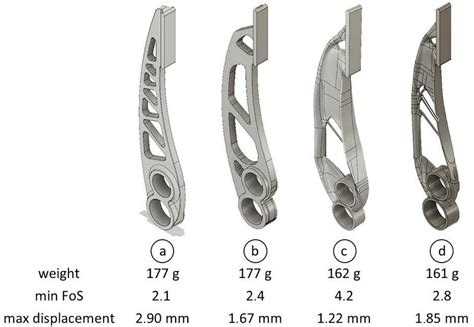 Performance Driven Engineering Design Approaches Based On Generative