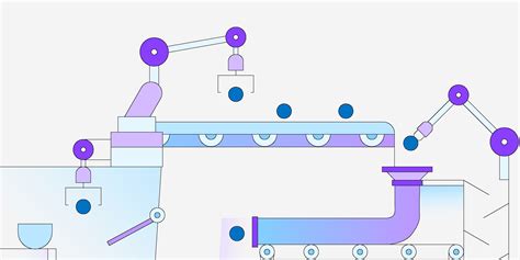 Unlocking The Future Of Business Ibm