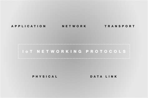 Iot Networking Protocols Overview And Advantages Onomondo