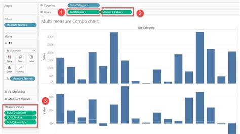 Create Tableau Combination Chart
