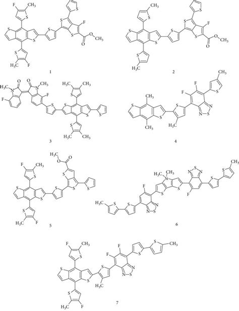 The Chemical Structures 1 6 Of The Repeating Units That We Predicted Download Scientific