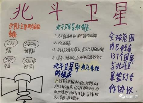 北斗导航手抄报画画 千图网