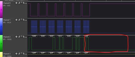 BQ Q EVM SPI Fail Using TC Demo Board Switches Multiplexers Forum Switches