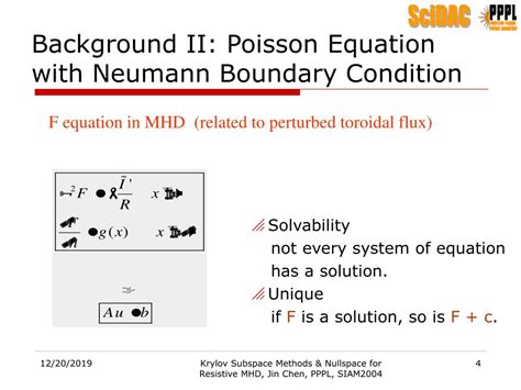Ppt Advanced Techniques For Resitive Mhd Equations Powerpoint Presentation Id9218186