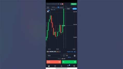 Trading Quotextrading Binarytrading Binarytrader Stockmarket Youtube