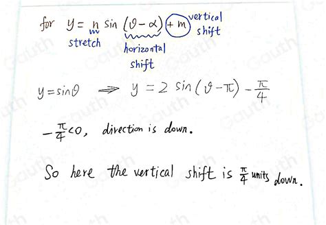 solved 2 what is the vertical shift of the trigonometric function below f θ 2sin θ π π