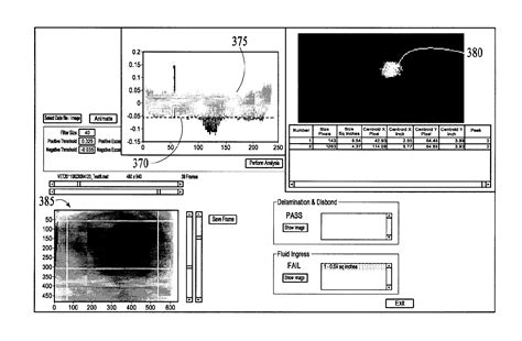 Automatic Detection Of Defects In Composite Structures Using Ndt Methods Eureka Patsnap