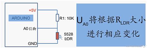 Arduino 学习笔记5 环保呼吸灯的元件介绍(光敏电阻,红外传感器,rgb Led)红外感应a0和b0 Csdn博客 Arduino 学习笔记5 环保呼吸灯的元件介绍(光敏电阻,红外传感器,rgb Led)红外感应a0和b0 Csdn博客