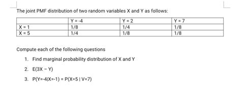 Solved The Joint PMF Distribution Of Two Random Variables X Chegg Com