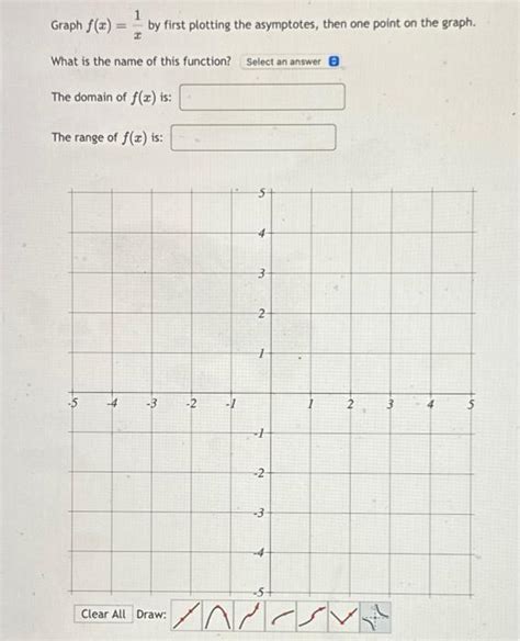 Solved Graph Fxx1 By First Plotting The Asymptotes Then