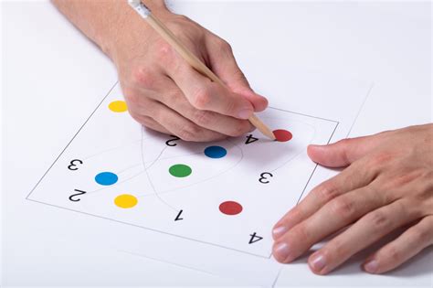 What Is A Cognitive Test