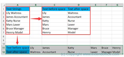 How To Extract Text Before After Space Or Comma Only In Excel