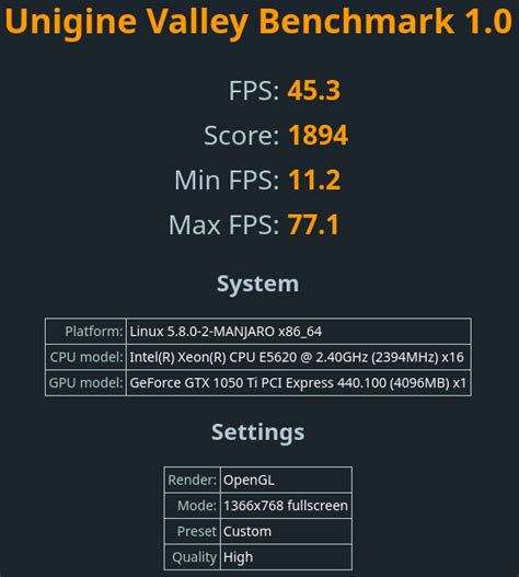 NVIDIA Performance Manjaro Vs Windows Graphics Display Manjaro