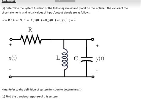 Solved Problem A Determine The System Function Of The Chegg Com