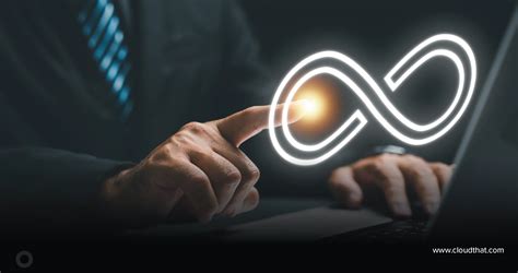 Unleash The Power Of Azure Devops A Comprehensive Guide Cloudthat Resources