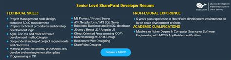 Hire Sharepoint Developer Remote Specialists Mobilunity