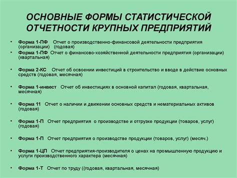 Организация и информационная база экономического анализа Тема 2 Online Presentation