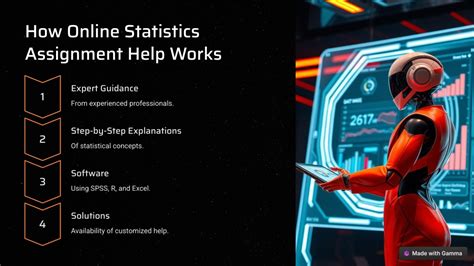 Ppt How Online Statistics Assignment Help Can Simplify Data Analysis