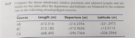 Solved 10 19 Compute The Linear Misclosure Relative
