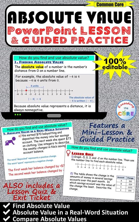 ABSOLUTE VALUE PowerPoint Lesson AND Guided Practice Distance Learning Powerpoint Lesson