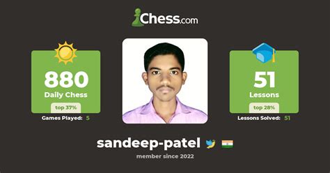 sandeep patel sandeep patel chess profile