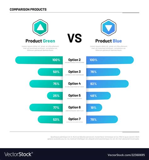 Product Comparison Template
