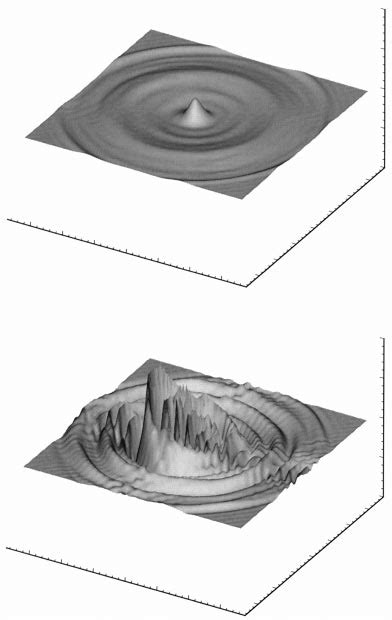 Instantaneous Three Dimensional Free Surface Wave Elevation Normalized