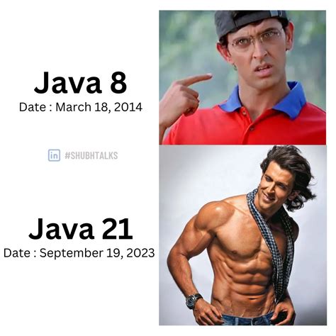 How Much Java Is Evolved From Java 8 To Java 21 🤔🤔 From Java 21