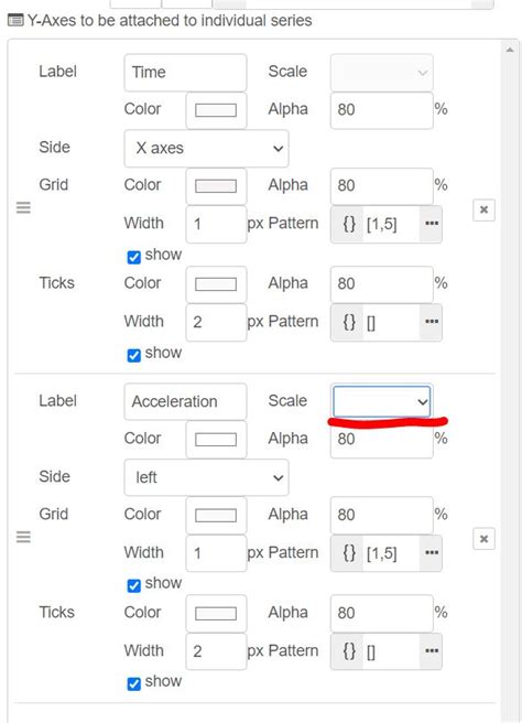 Beta Node Red Contrib Ui Uplot Charts Dashboard Node Red Forum