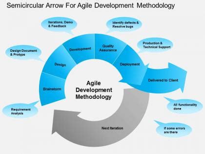 Agile Arrow PowerPoint Presentation And Slides PPT Slide SlideTeam