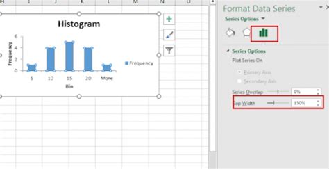 How To Create Histograms In Excel 201620132010 For Mac And Windows