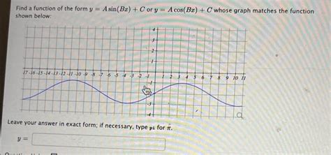 Solved Find A Function Of The Form Y Asin Bx C Or Chegg