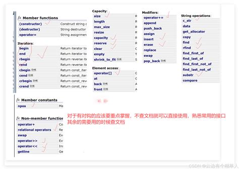 【c】第九节—string类中——详解代码示例c Count String Csdn博客 【c】第九节—string类中——详解代码示例c Count String Csdn博客
