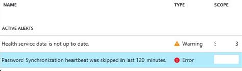 Fixing Azure Ad Connect Password Sync Issues Power Sysadmin Blog