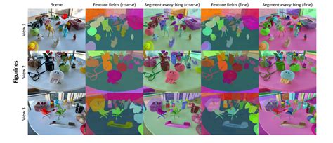 Click Gaussian Interactive Segmentation To Any 3d Gaussians
