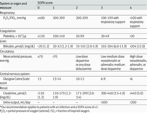 Sofa Score Cabinets Matttroy