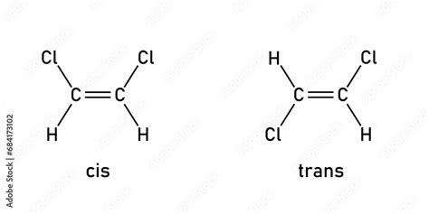 difference between cis and trans isomers cis trans isomerism