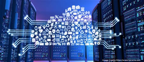 High Performance Computing GeoSysIoT