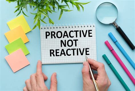 Text Proactive Not Reactive On White Paper Book On Table Business